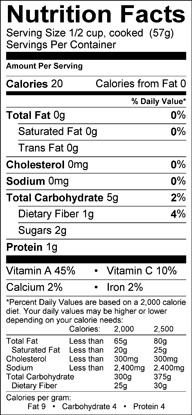 Delicata Squash - Have A Plant